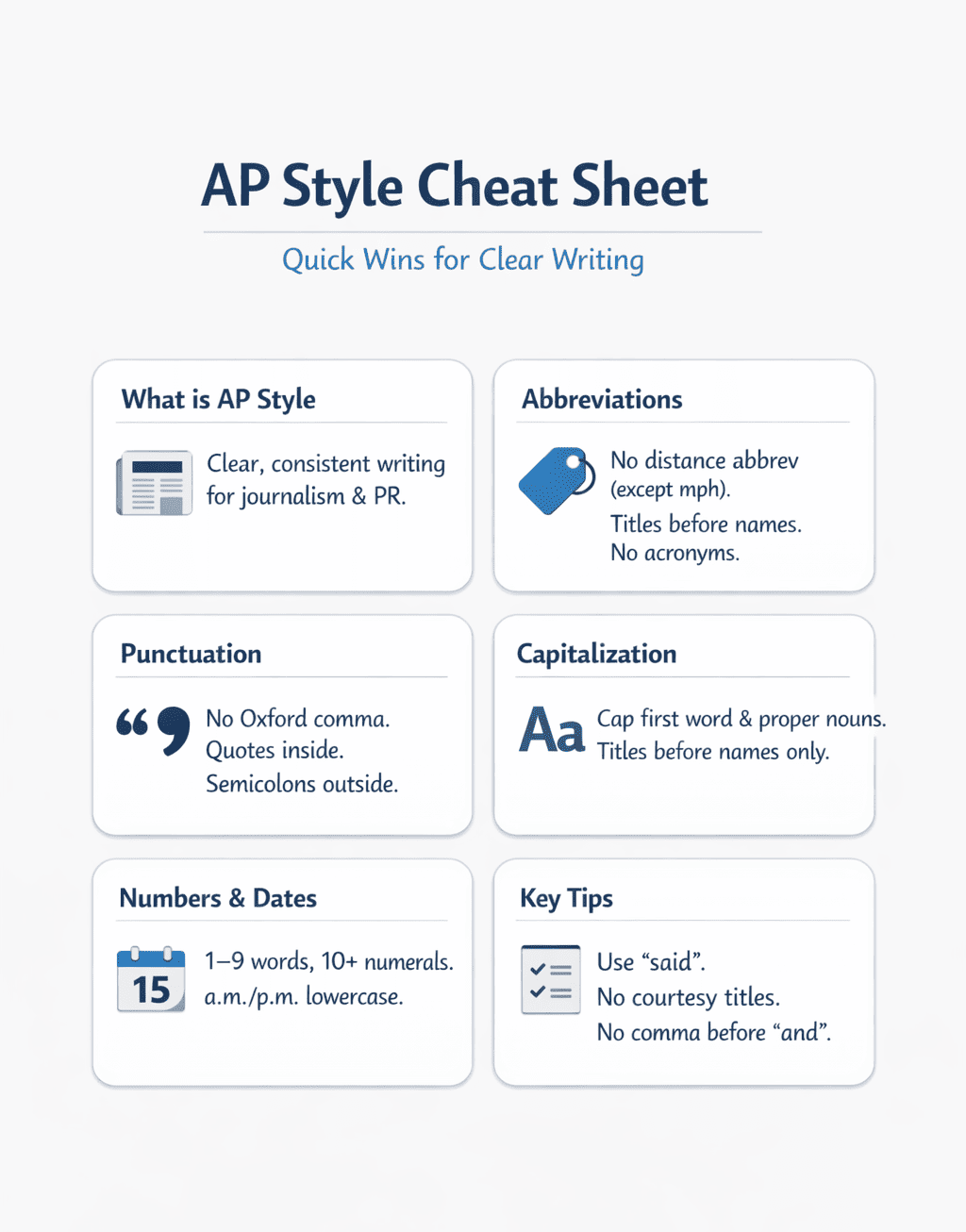 AP Style Cheat Sheet Quick Guide for Writers & Editors (2026)