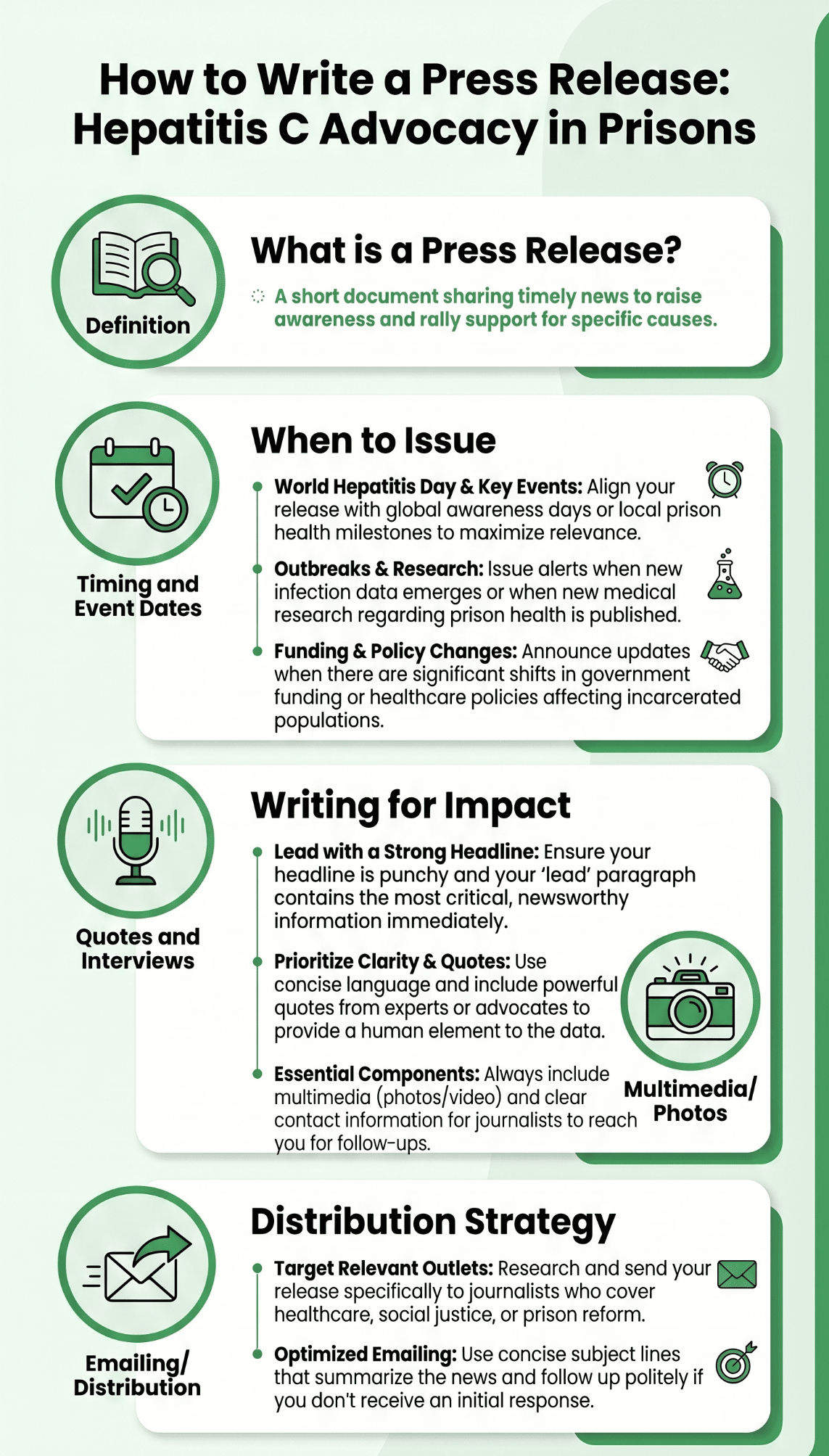 What Is A Press Release? Definition, Purpose & Key Elements