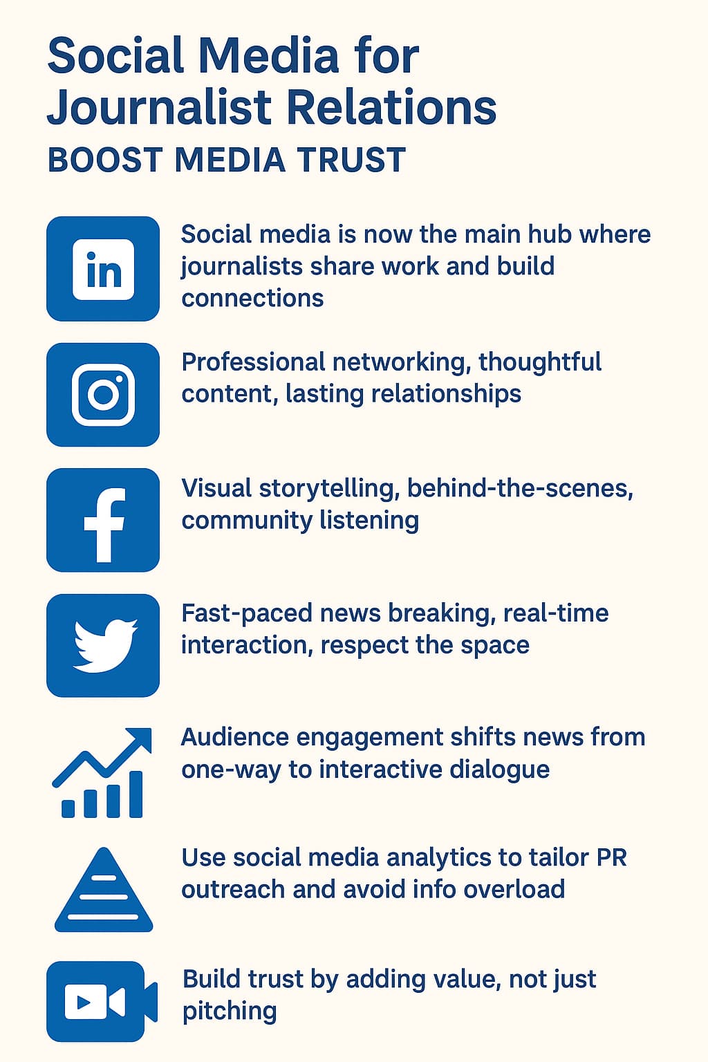 Social Media for Journalist Relations: Boost Media Trust - NewswireJet